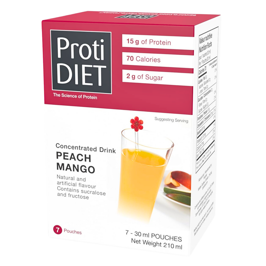 High Protein Cold Drinks | Proteinwise Collection – ProteinWise
