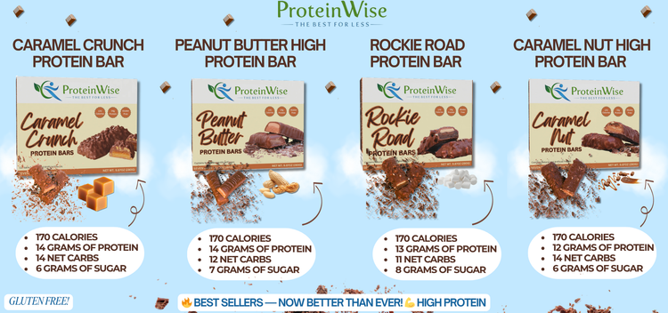 ProteinWise | High Protein Snacks, Bars, & Shakes